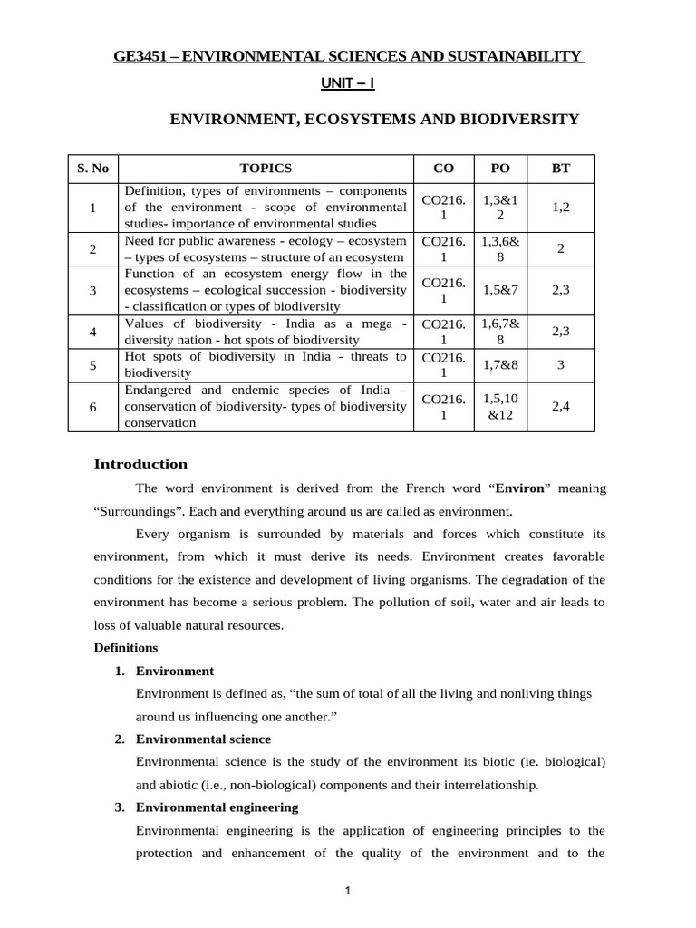 Ess - Unit - I Co Po BT-1 | PDF | Ecosystem | Biodiversity