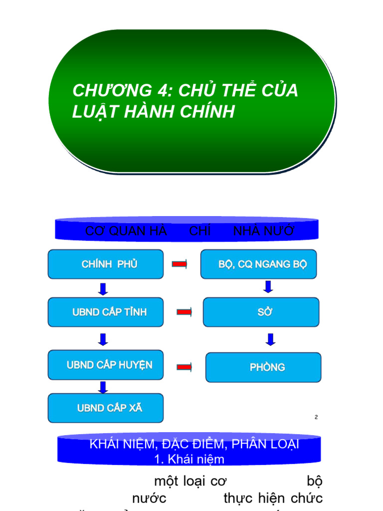 Chuong 4 - chủ Thể Lhc | PDF