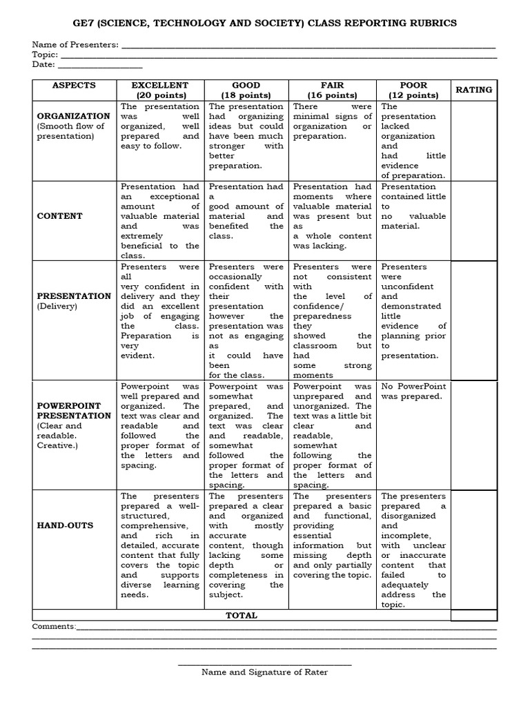 Sample Rubrics for Class Reporting | PDF | Learning | Cognition