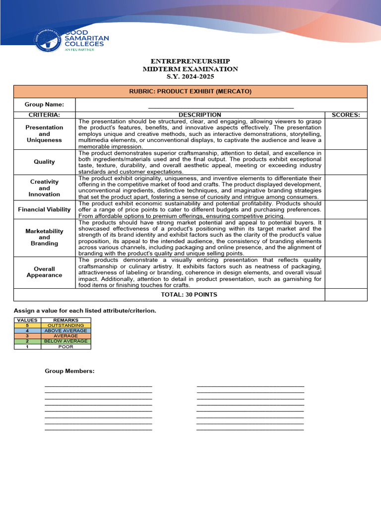 Entrepreneurship Midterm Exam Rubric | PDF | Brand | Market (Economics)