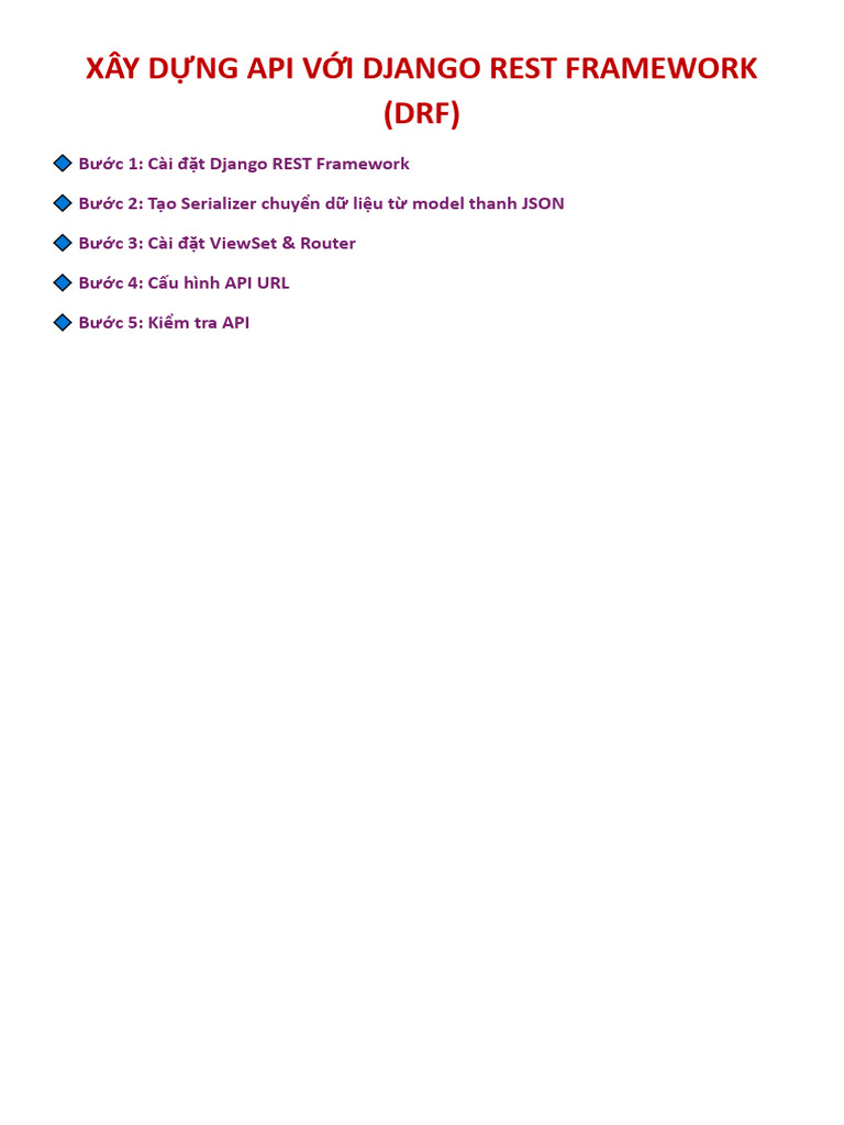 Guide - Step3-SetupDjango REST Framework (DRF) | PDF