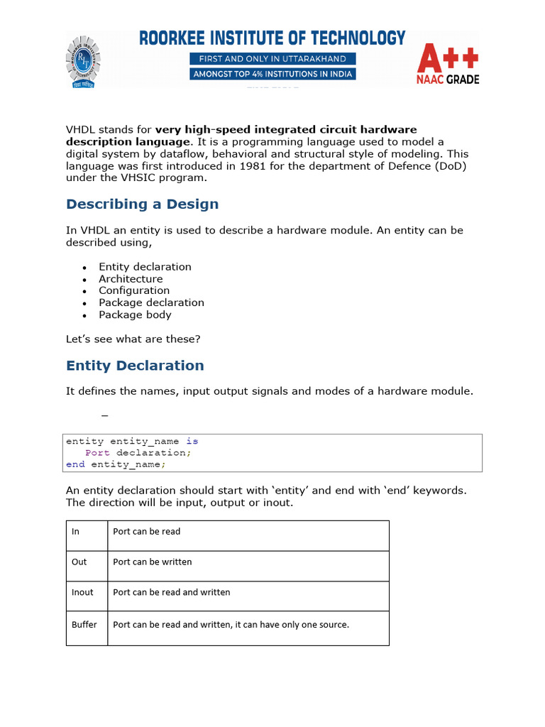 VHDL Basics, CODES FOR LOGIC GATES, MUX, FLIP FLOP ETC | PDF | Vhdl ...