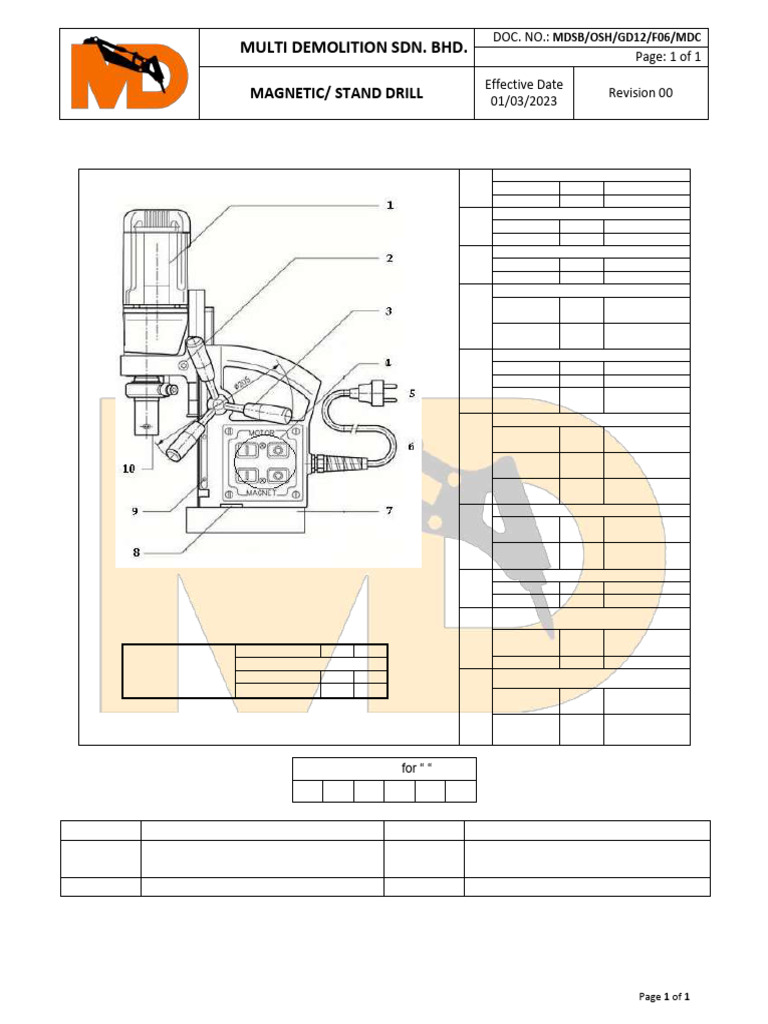 Magnetic Drill Safety Checklist | PDF | Tools | Machines