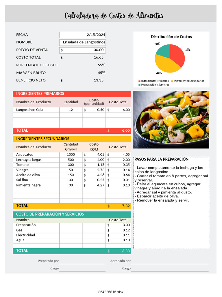 Calculadora de Costos de Alimentos | PDF | ensalada | Margen bruto