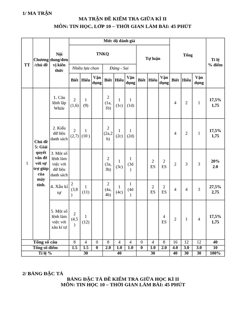 Ma Trân GK2 - Tin 10 | PDF
