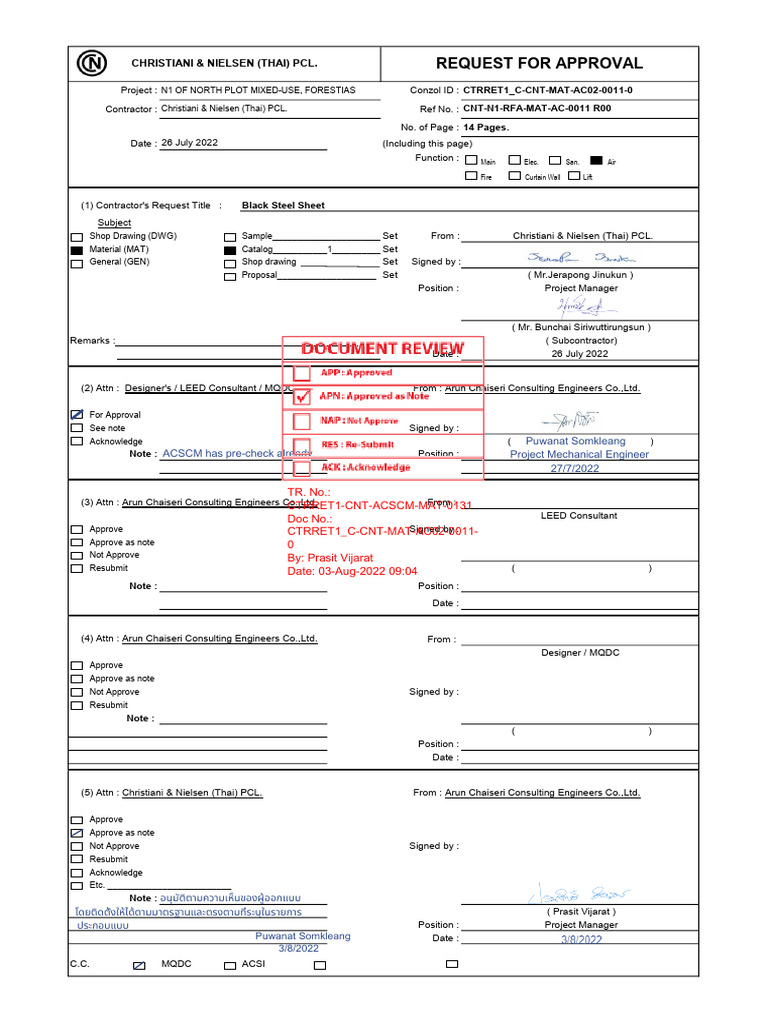 CNT n1 Rfa Mat Ac 0011 Black Steel Sheet | PDF | Duct (Flow) | Building Engineering