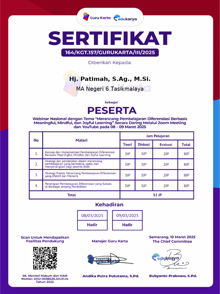Hj. Patimah_Guru Karta_Maret 2025 | PDF