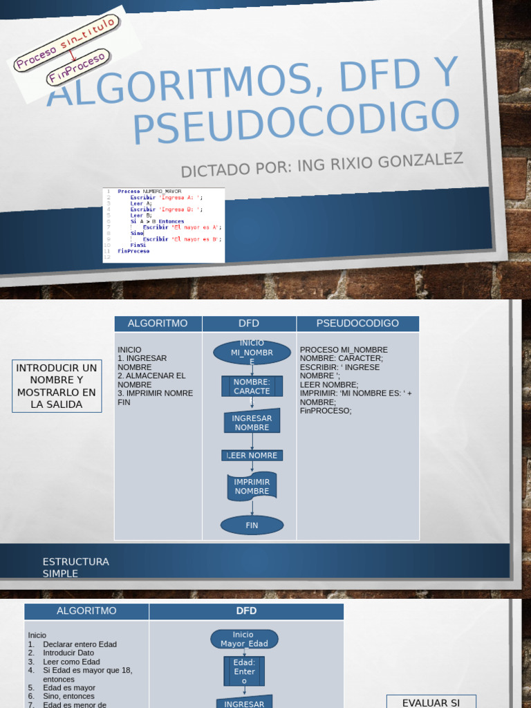 Algoritmos y Pseudocodigo 1 UNERMB PRF - Rixio González | PDF | Amarillo | Color