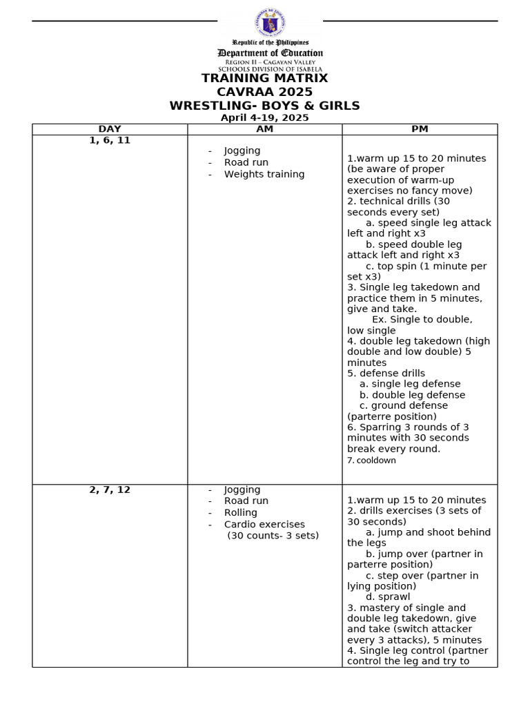 CAVRAA 2025 Wrestling Training Matrix | PDF | Individual Sports ...