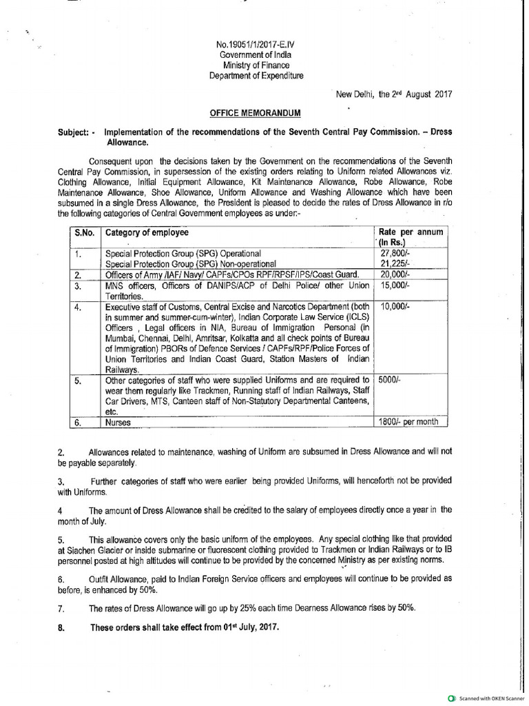 Dress Allowance 7CPC Authority of Department of Expenditure | PDF