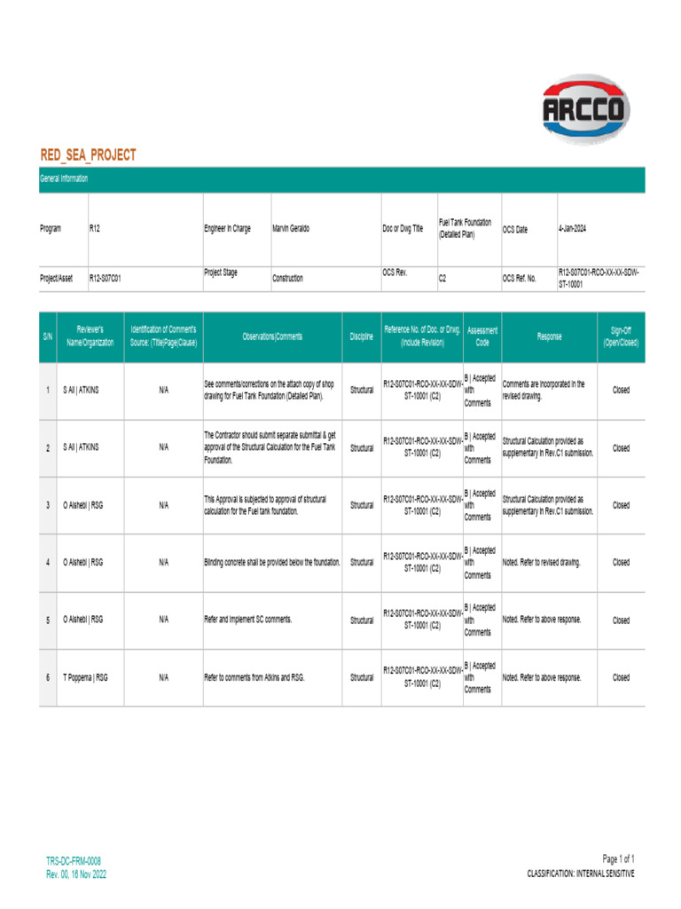 R12 S07C01 RCO XX XX SDW ST 10001 Fuel Tank Foundation (Detailed Plan) Rev.C2 | PDF | Concrete ...