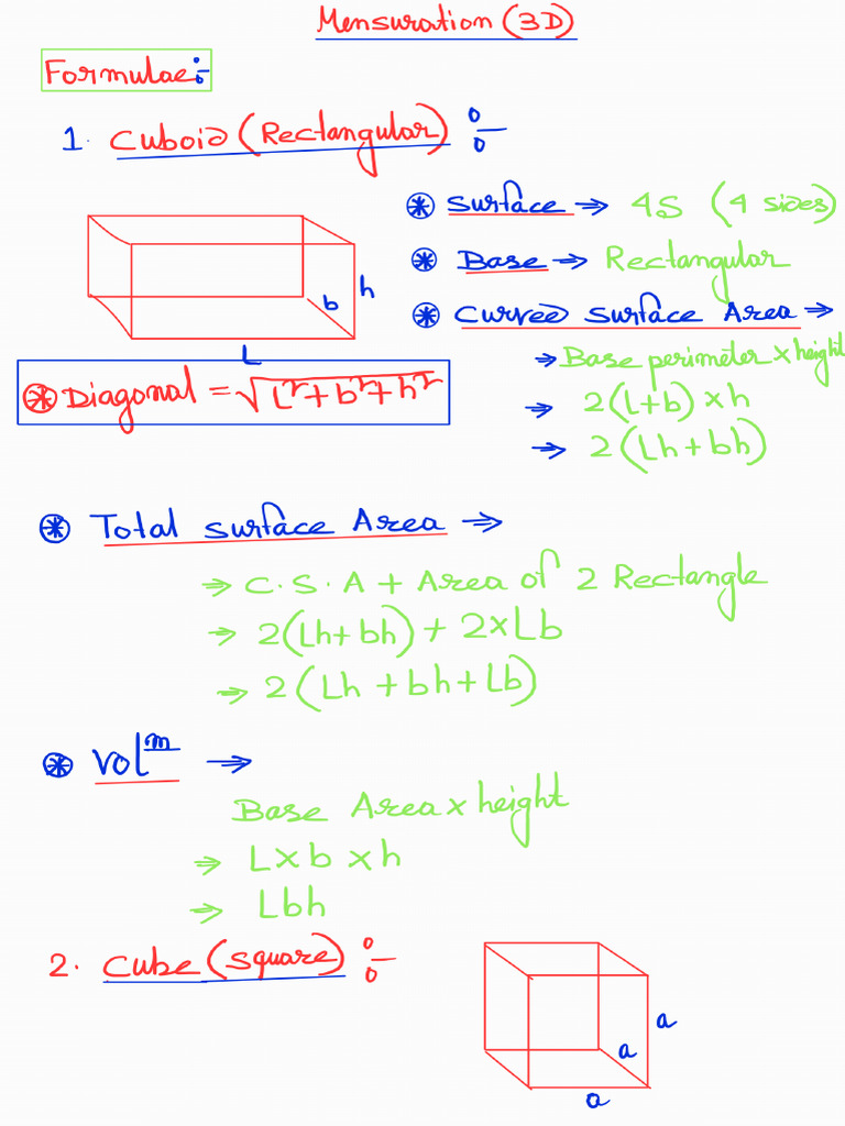 Mensuration (3D) - Formulae 240714 215421 | PDF