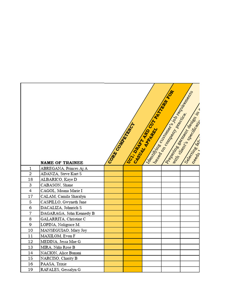 Casual Apparel Pattern Drafting Guide | PDF
