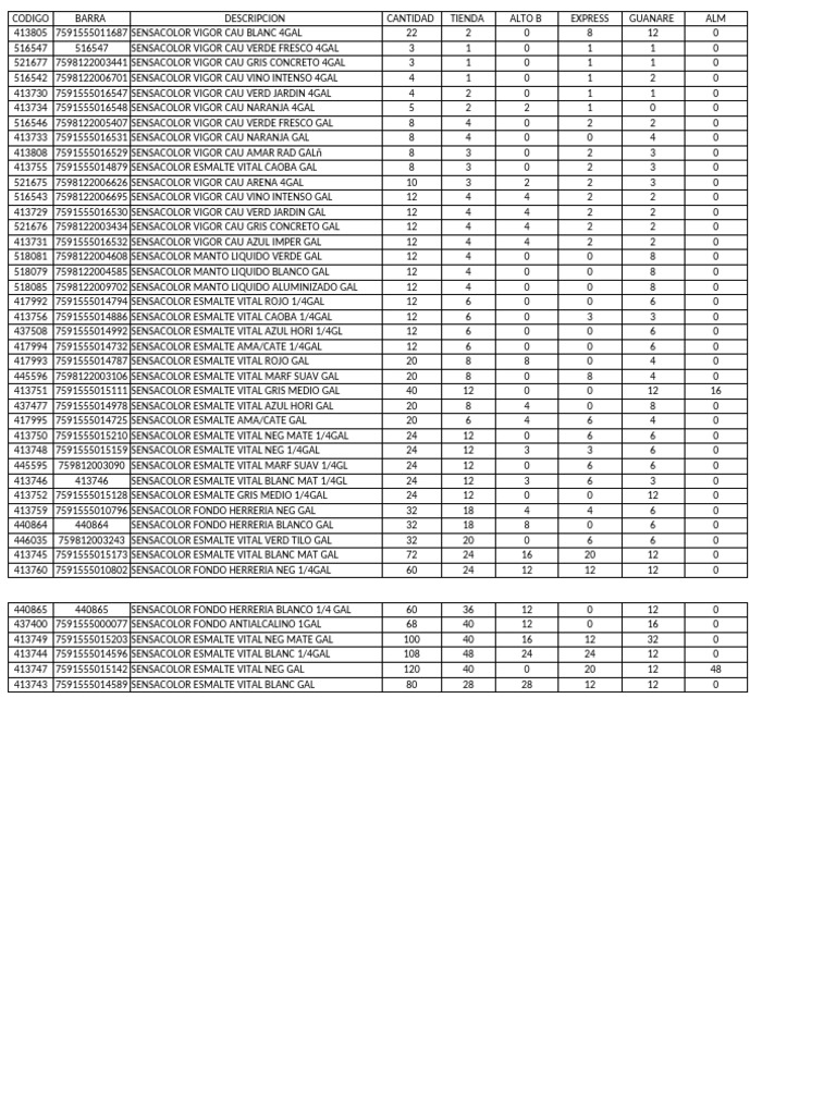 COLOREAL 3-3-2025.res | PDF