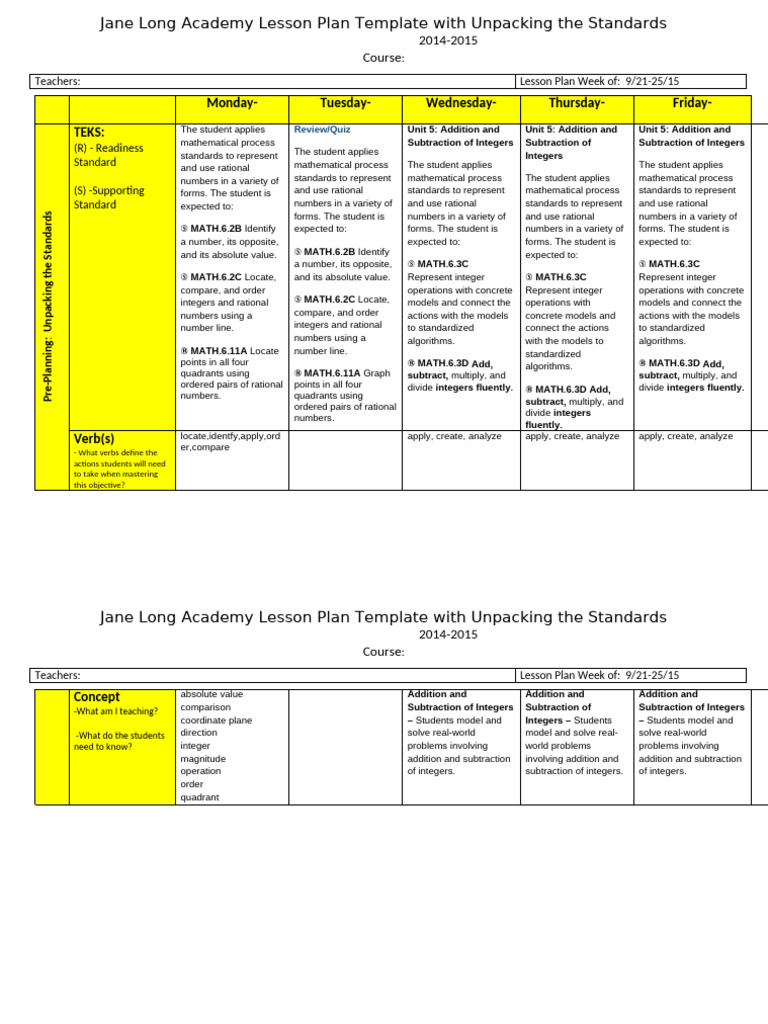 Math Lesson Plan: Integers & Operations | PDF | Division (Mathematics ...