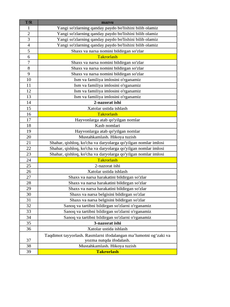 2-sinf ona tili 3-chorak yangi | PDF