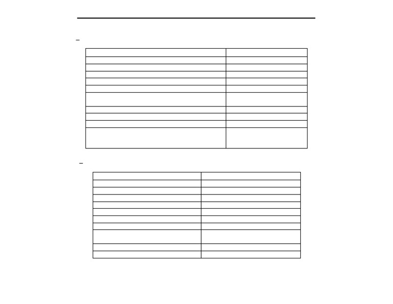 PHY 101 & 107 Mid Sem Exam Schedule '24-'25 - Students | PDF