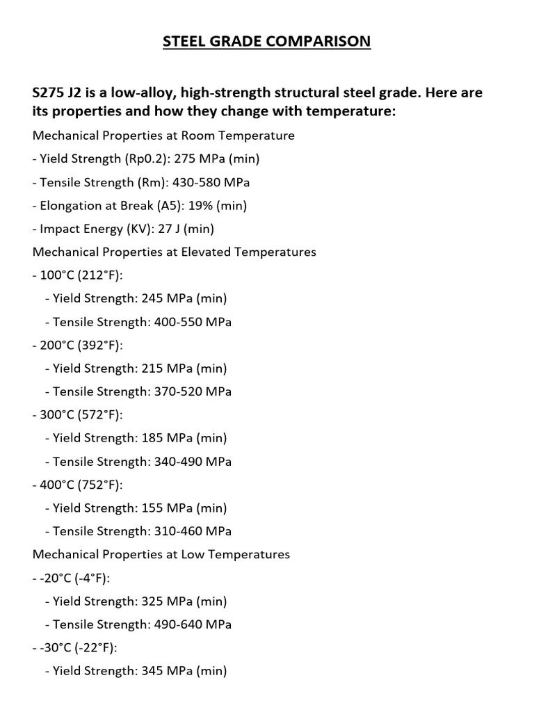 Steel Grade Comparison | PDF | Strength Of Materials | Yield (Engineering)