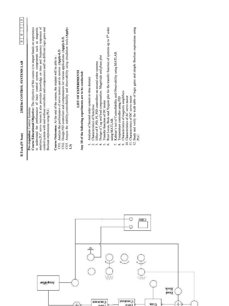 Control Systems Lab r23 Cycle1 | PDF
