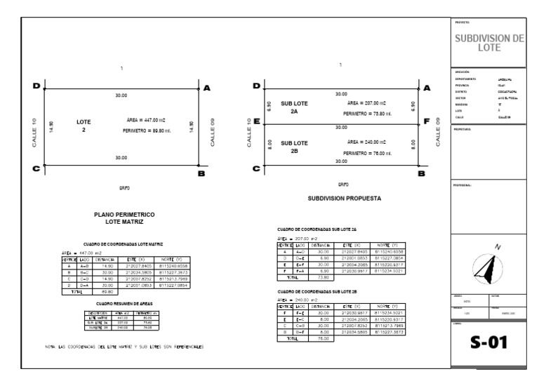02 Subdivision | PDF