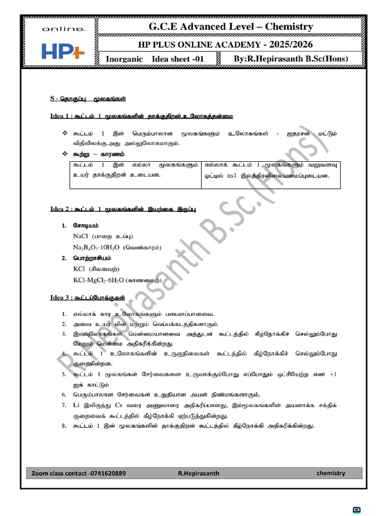 Inorganic Theory Idea Sheet-01 | PDF
