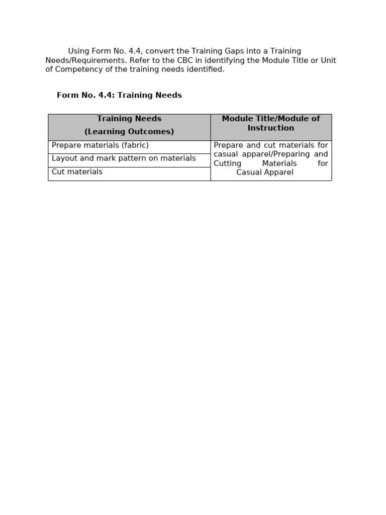 Form No. 4.4 Training Needs ORIG | PDF