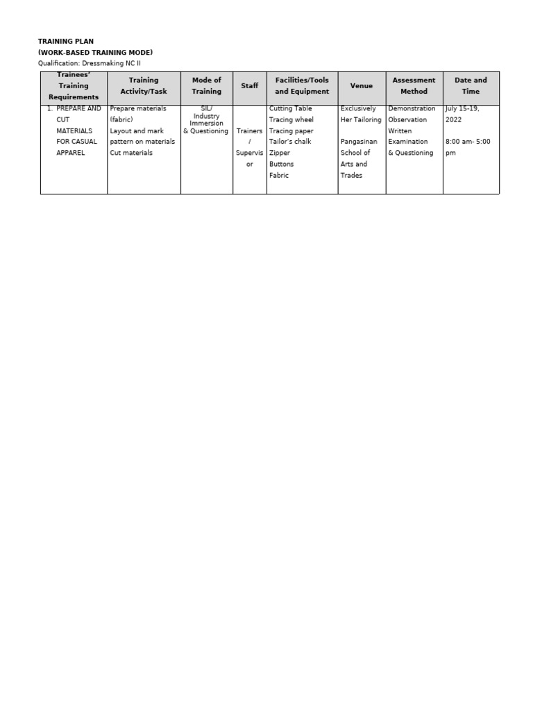 5 TRAINING PLAN Orig | PDF