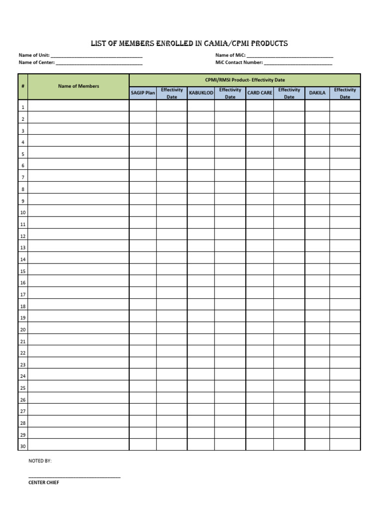 Renewal Checklist | PDF