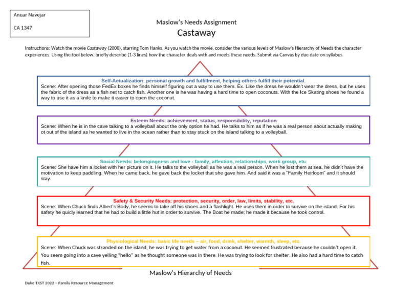 Maslow's Hierarchy in Castaway Analysis | PDF | Social Psychology ...