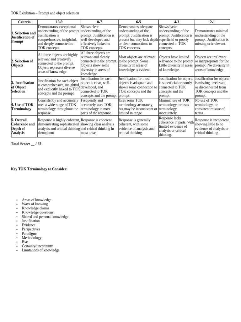 2._TOK_Exhibition_rubirc_object_selection | PDF | Knowledge | Critical ...
