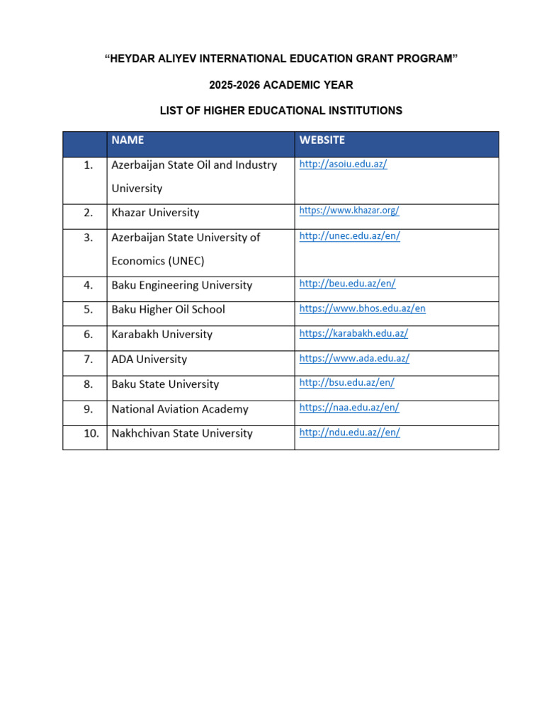 Higher Education Institutions List 2025-2026 | PDF