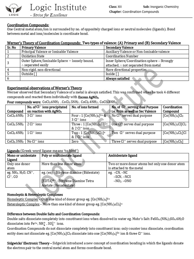Coordination Comp - Sheet | PDF | Coordination Complex | Ligand