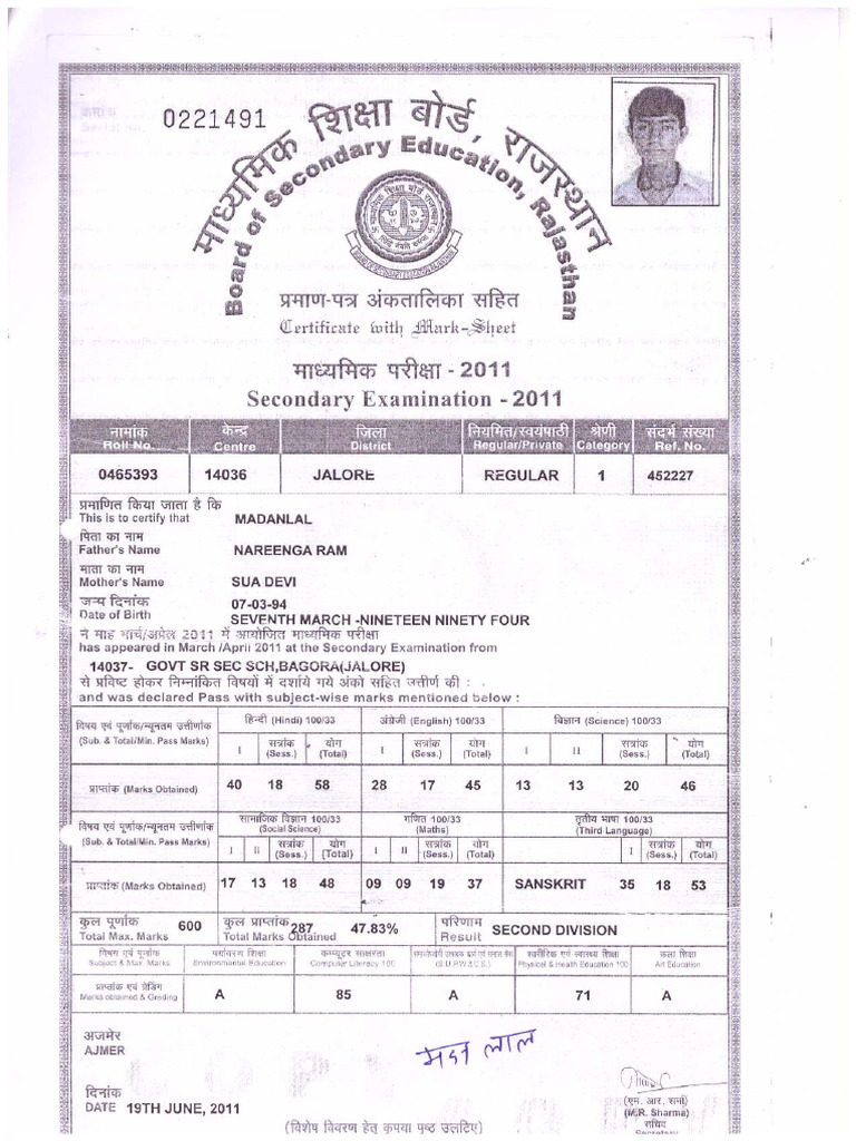 Madan 10th Marksheet | PDF