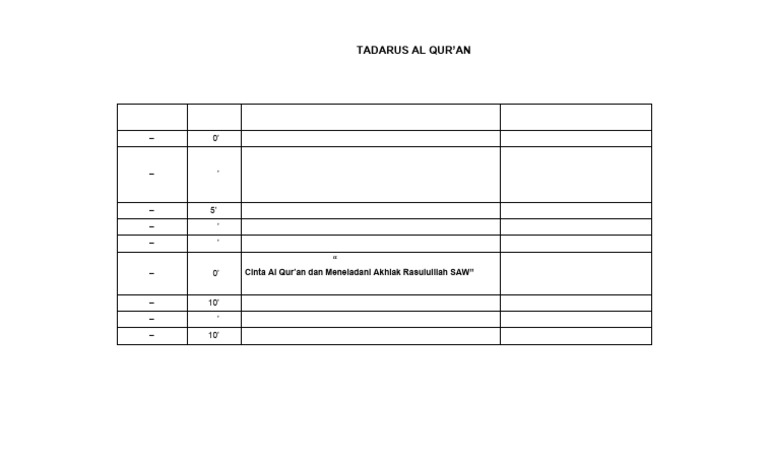 Tadarus Al Qur'an 19032025 | PDF
