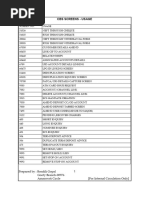 CBS Product Codes For Daily Use PDF | PDF | Loans | Macroeconomics