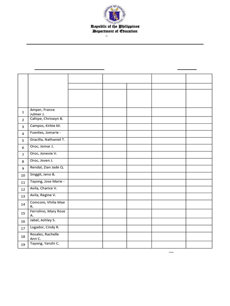 Grade 6- ORV Tool | PDF | Pedagogy