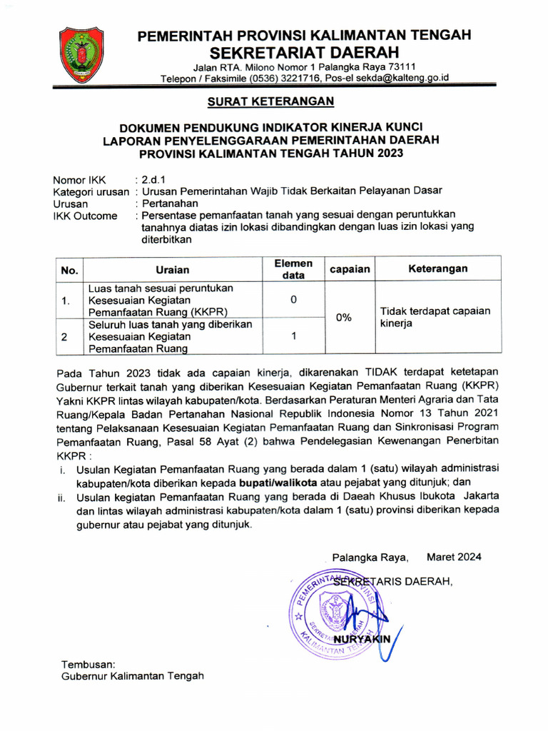 IKK 2.d.1. Pertanahan | PDF