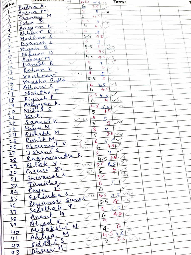 Students activity tracker list | PDF