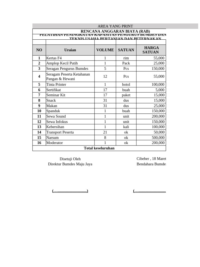 RAB BIMTEK ( PELATIHAN BUMDES DAN PETERNAK DOMBA DAN SAPI ) | PDF