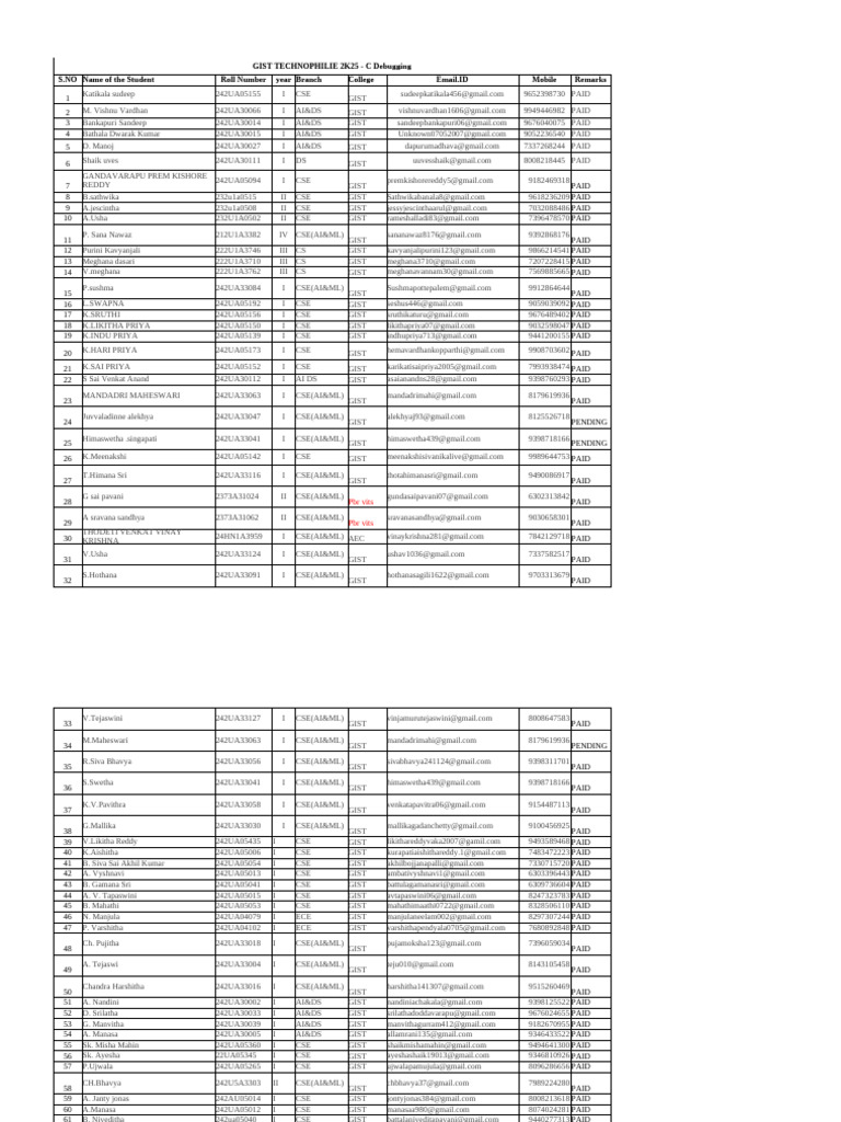 Technophilie-2K25 | PDF