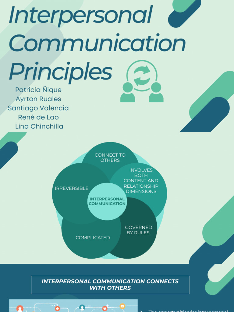 Five Principles of Interpersonal Relationships | PDF | Interpersonal ...