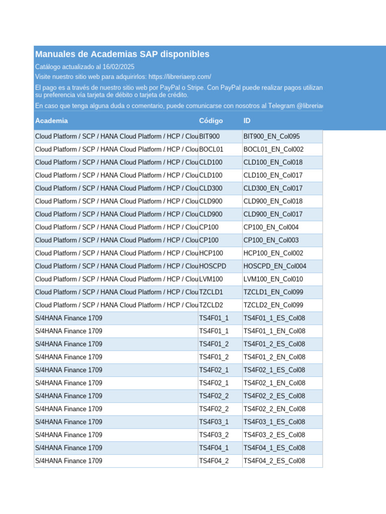 Catálogo de Manuales SAP | PDF | Sap Se