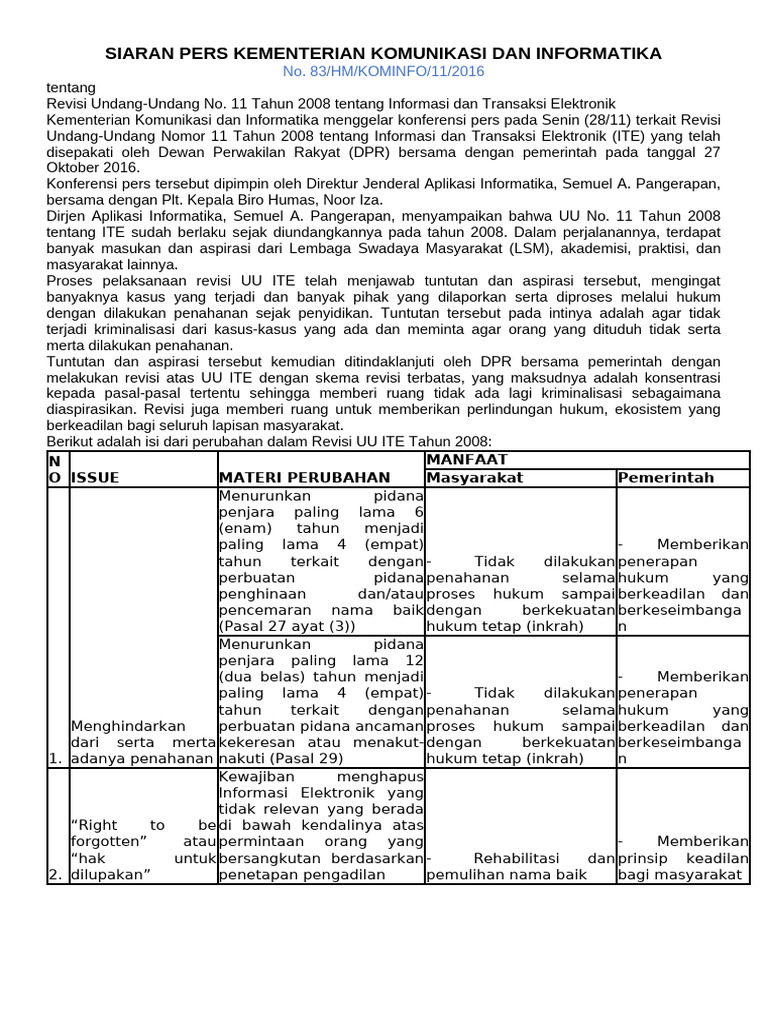 UU 19 Tahun 2016 Tentang Perubahan Atas UU 11 Tahun 2008 Tentang ITE | PDF