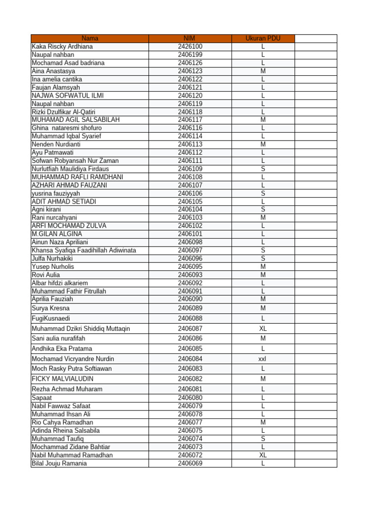 Fiks Data Ukuran Baju Pdu Mabim2024 | PDF
