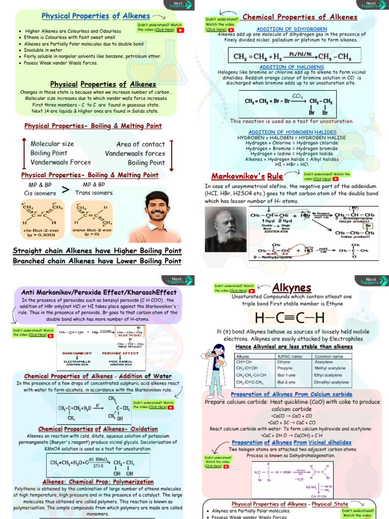 Hydrocarbons (ALKENE) | PDF | Alkene | Benzene