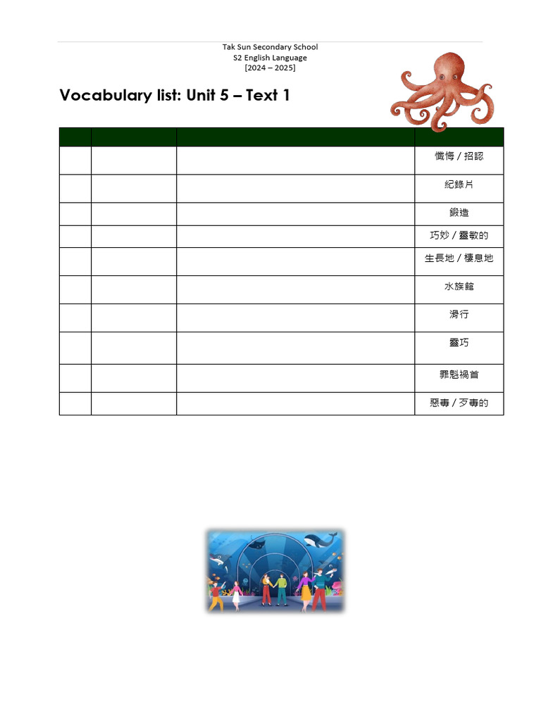 Vocabulary List for S1 & S2 English | PDF