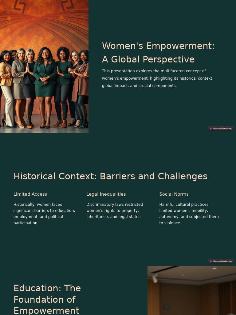 Womens Empowerment A Global Perspective | PDF | Social Policy | Woman