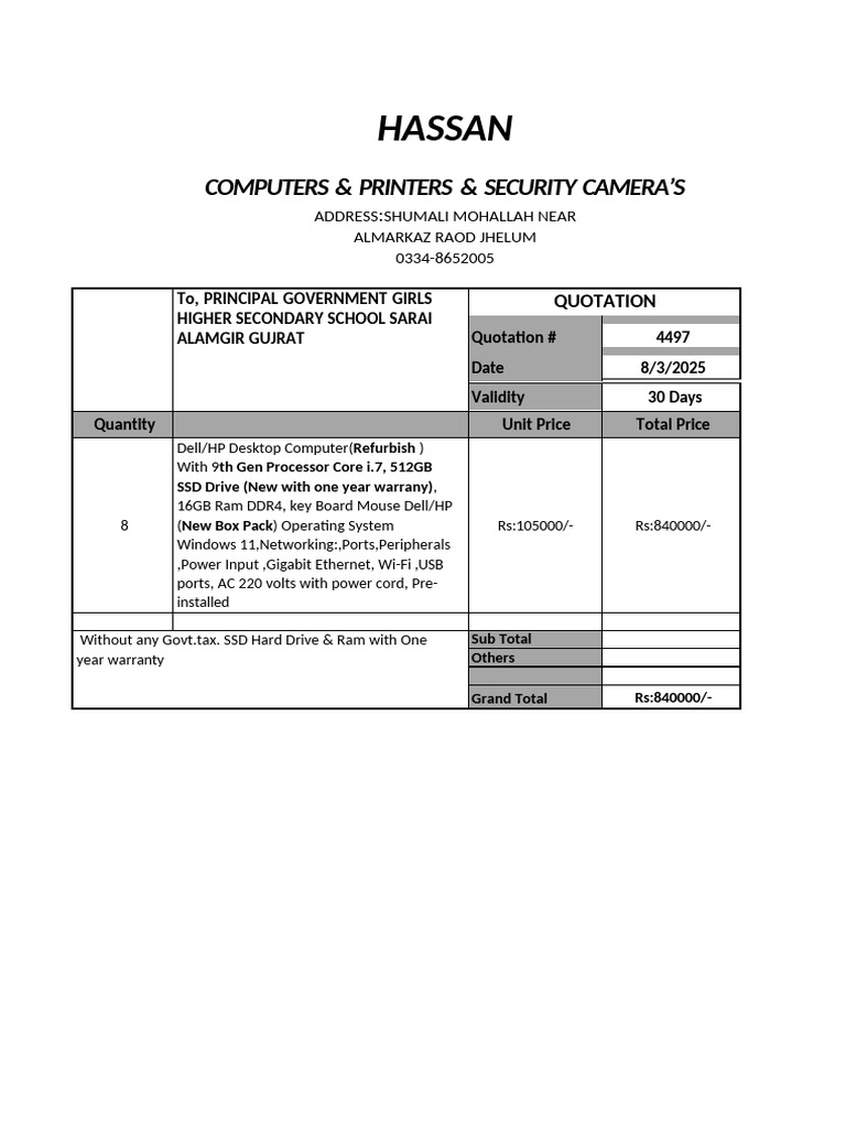 GOVT GIRLS HIGHER SECONDARY SCHOOL SARAI ALAMGIR | PDF