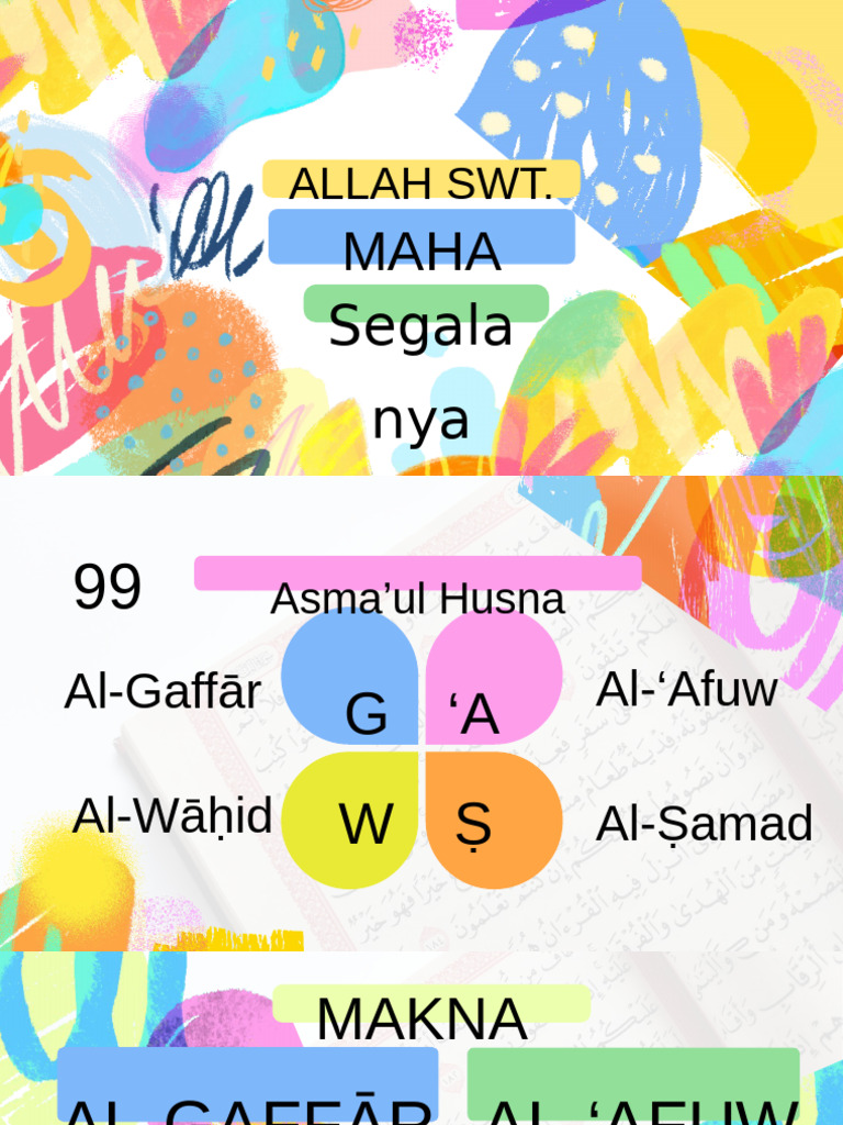 Makna Al Gaffar Dan Al Afuw | PDF