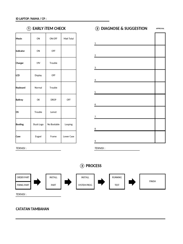 Slip Checking | PDF